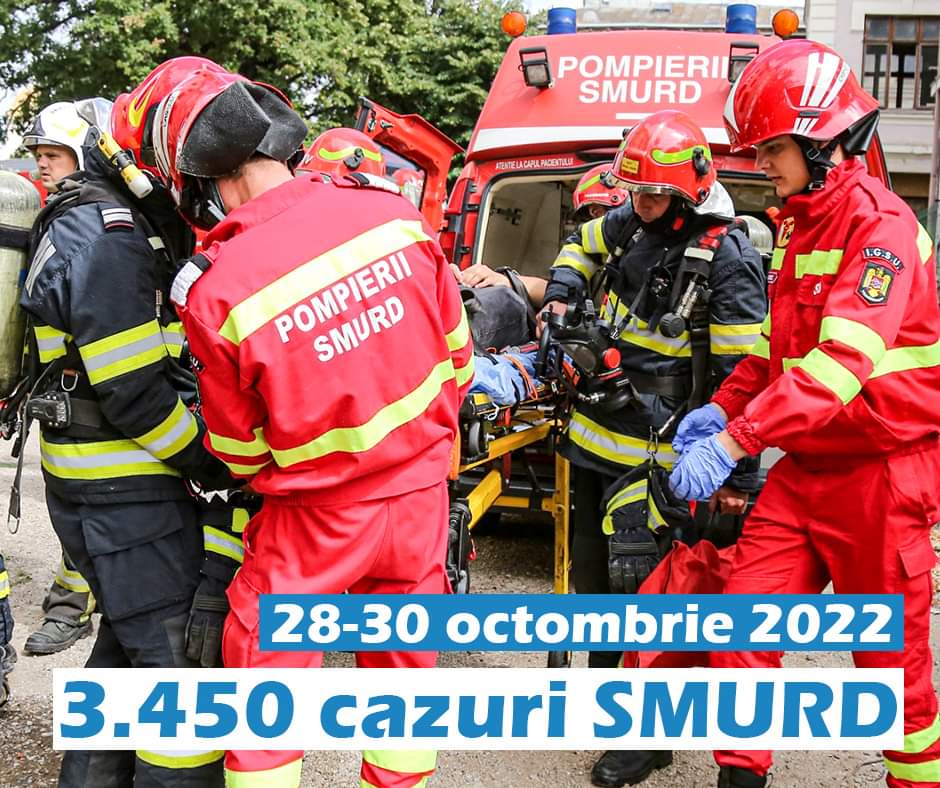RefleqtMedia | Romania bolnava! Peste 3400 de solicitari catre SMURD in ...